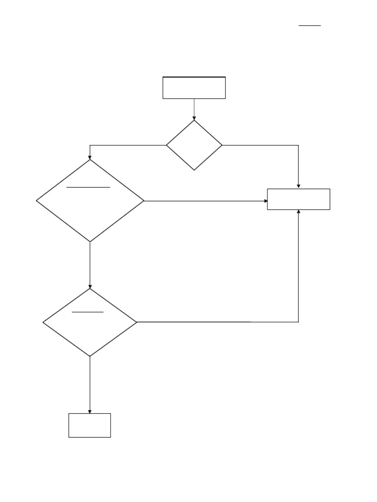 Plant Assessment Flowchart | PDF