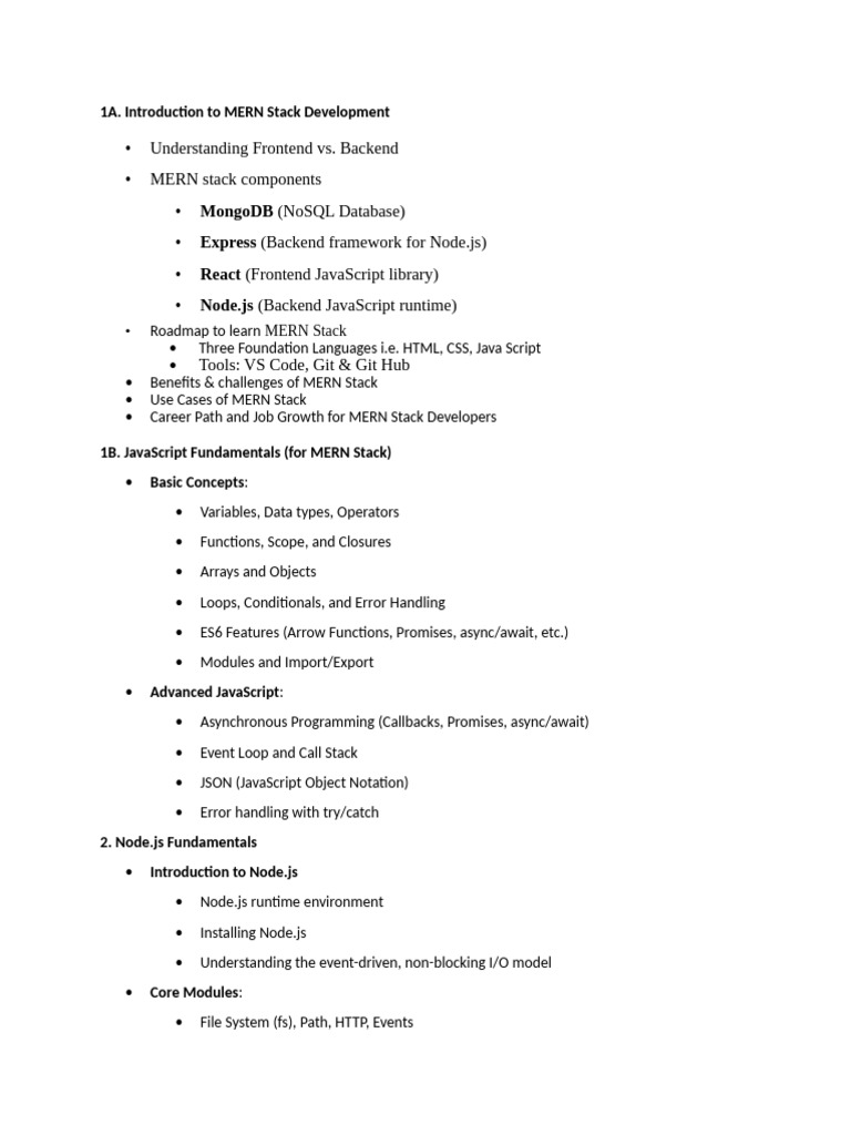 Proposed Modules MERN Stack 2024 | PDF | Java Script | Software