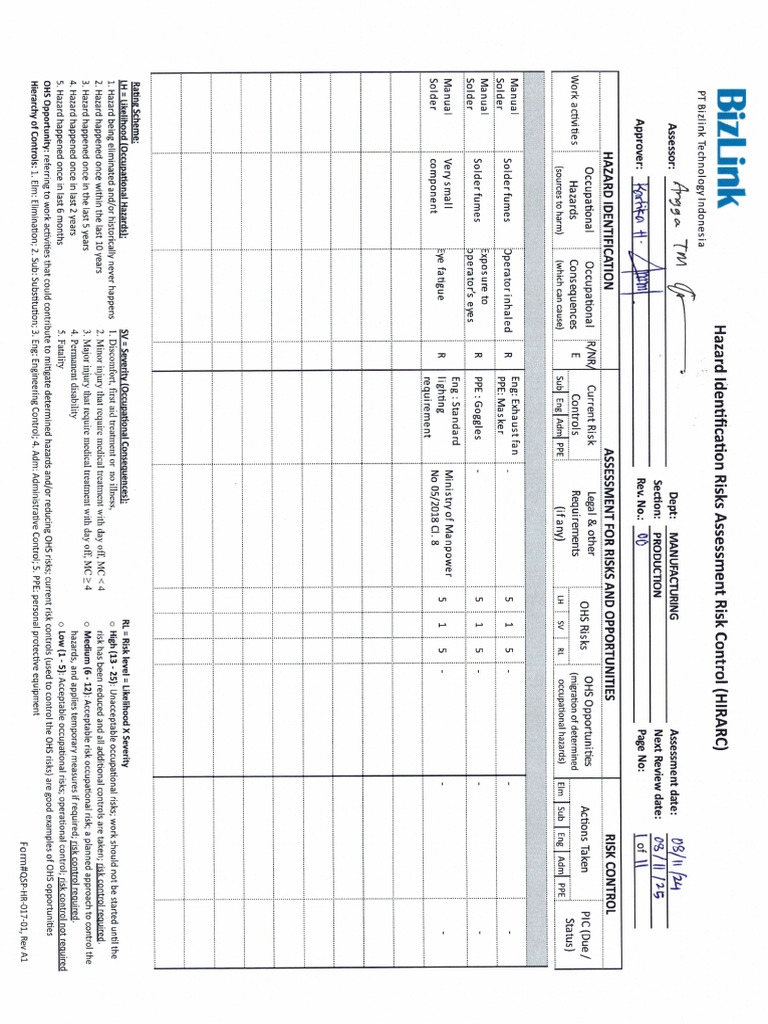 HIRA Production | PDF