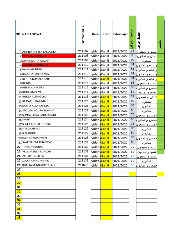 Format Rapor Pondok 8B | PDF