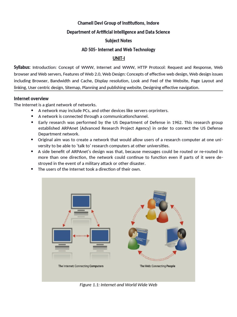 IWT Notes | PDF | World Wide Web | Internet & Web
