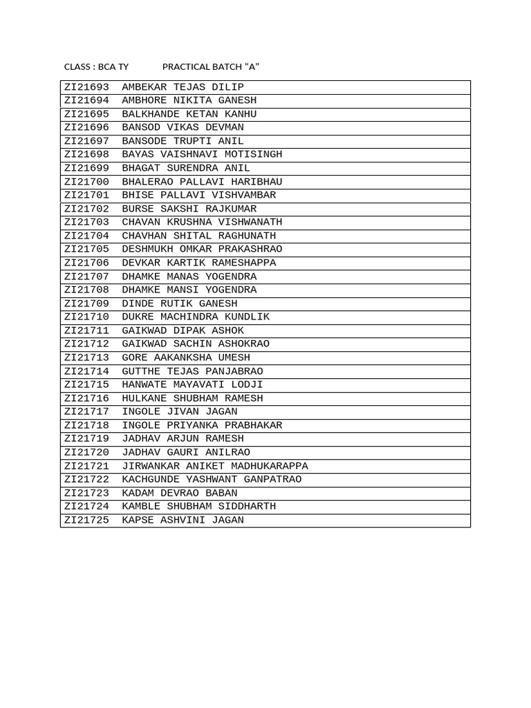 PR Batch Bca Ty 2024 | PDF