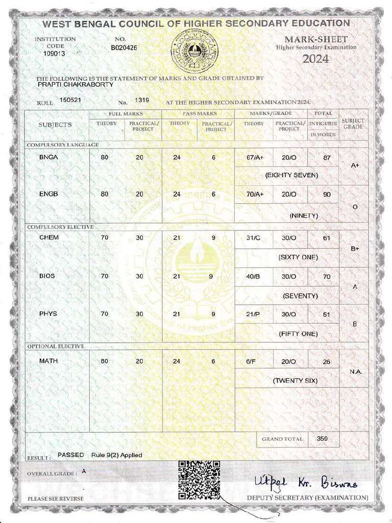 HS CERTIFICATE - Compressed | PDF | Secondary Education | Educational Stages