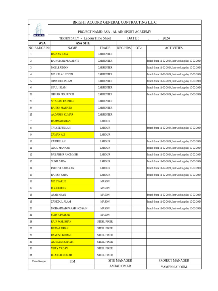 ASA Al Ain Academy Labour Time Sheet | PDF