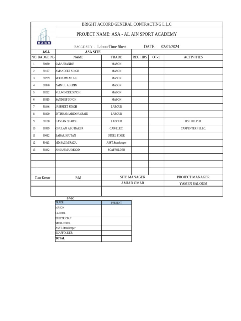 Daily Time Sheet Asa Bagc | PDF | Construction Equipment | Heavy Equipment