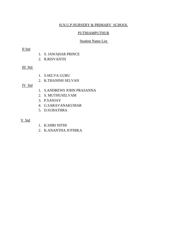 H.N.U.P. School Student Name List | PDF