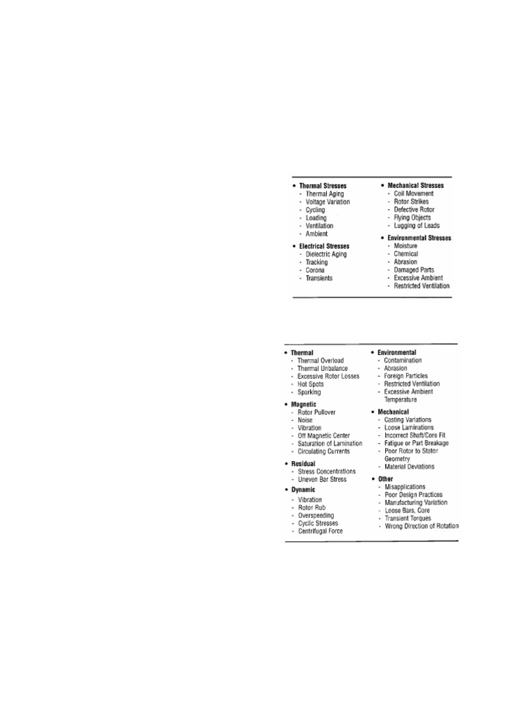 AC Motor Failure Analysis With A Focus On Shaft Failures 1696913084 ...