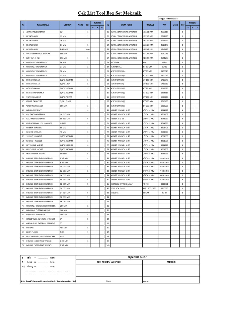 Checklist tool box | PDF | Tools