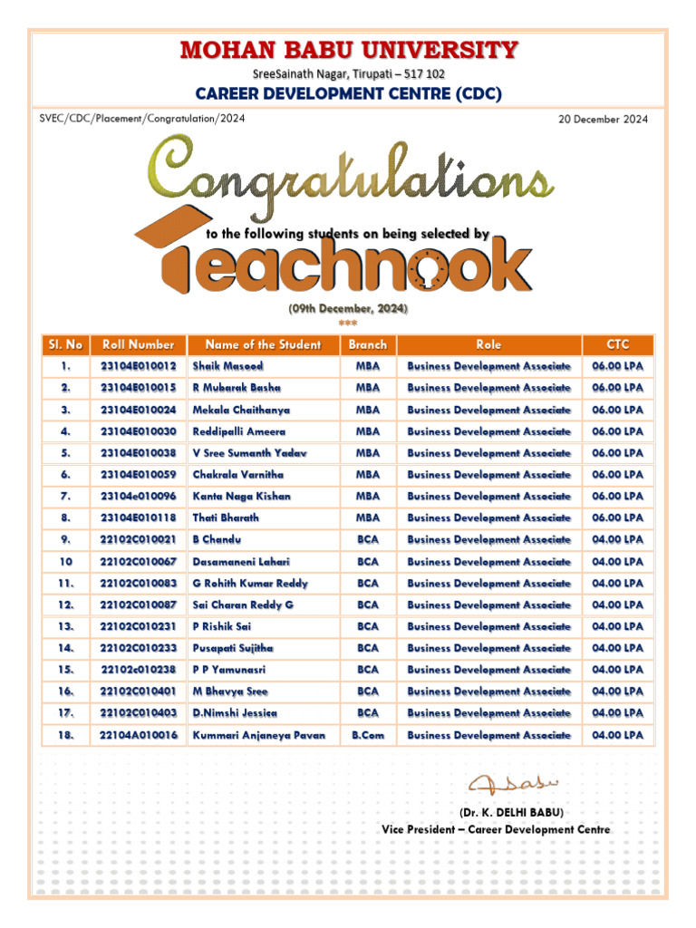 Congratulations - Teachnook - 2025 Batch - MBU | PDF