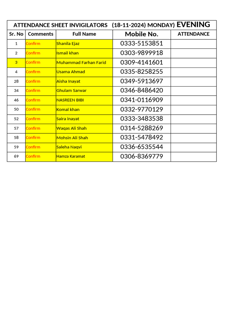 Invigilator List Updated.17. | PDF