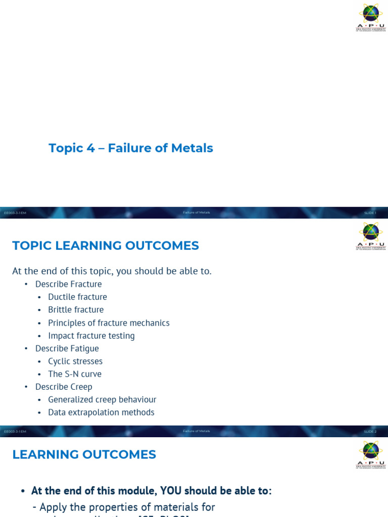 Chapter 4 - Failure of Metals | PDF | Fracture | Ductility