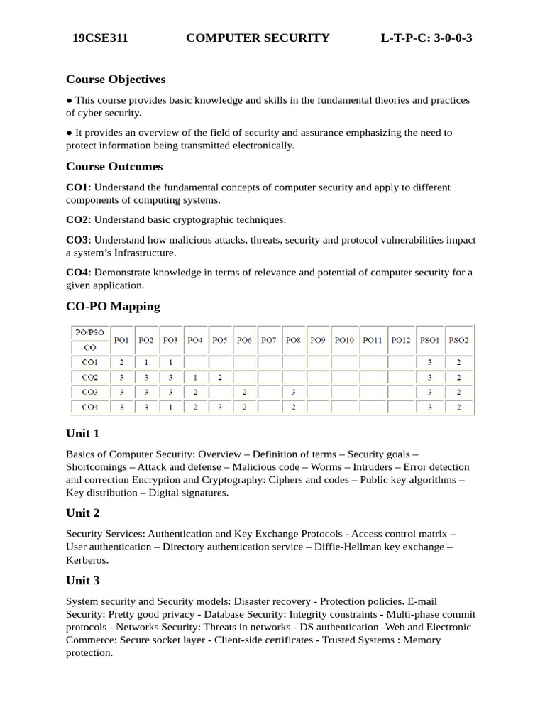 Computer Security Fundamentals | PDF