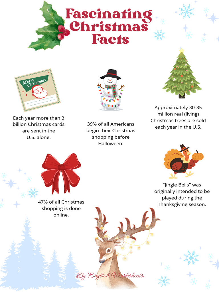 Fascinating Christmas Facts PDF | PDF | Christmas | December Observances