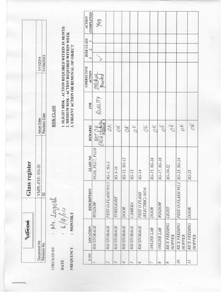Brittle Plastic & Glass Register | PDF