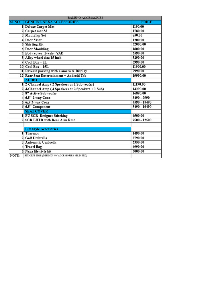 Baleno Accessories List Nexa Kalyani Bengaluru | PDF