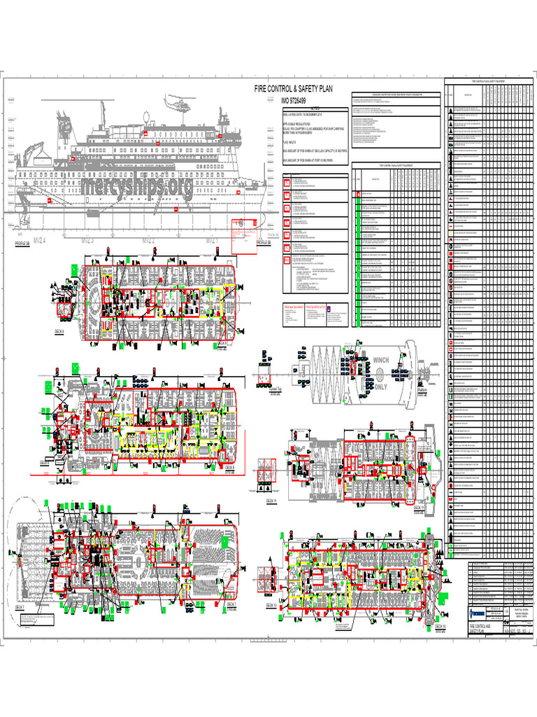 Fire Control and Safety Plan Guide | PDF | Military Vehicles | Tanks