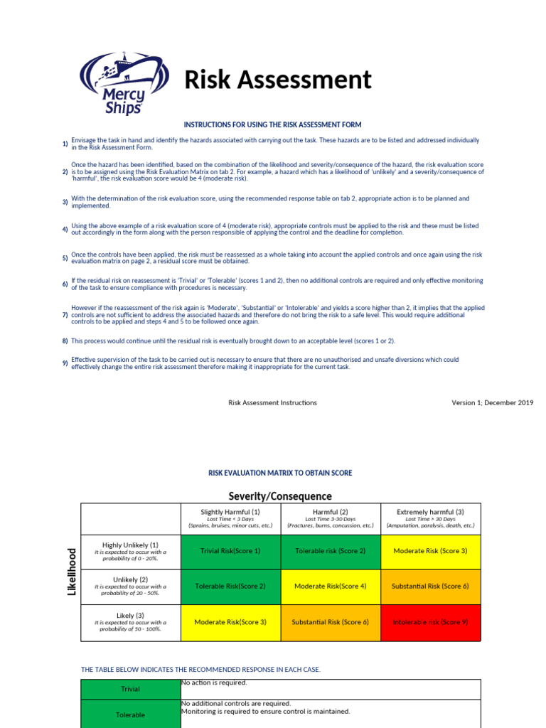 RA Blank Mastercopy DECEMBER 2024 | PDF | Risk | Risk Assessment