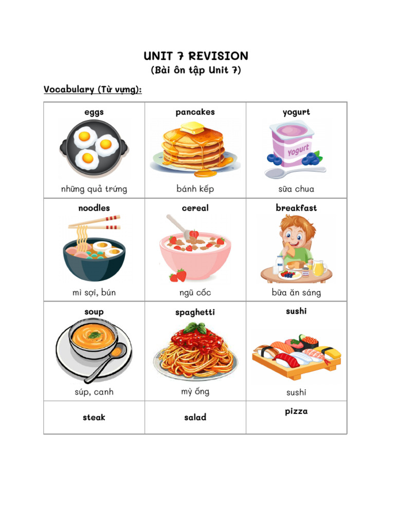 Unit 7 Revision | PDF