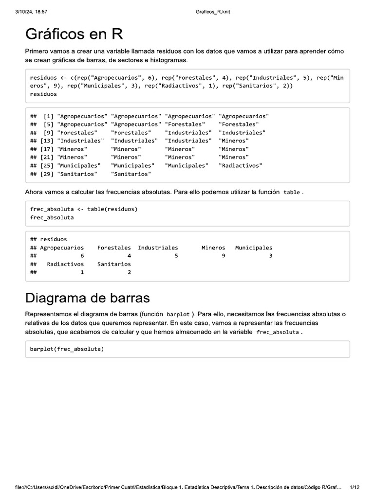 Gráficos en R | PDF