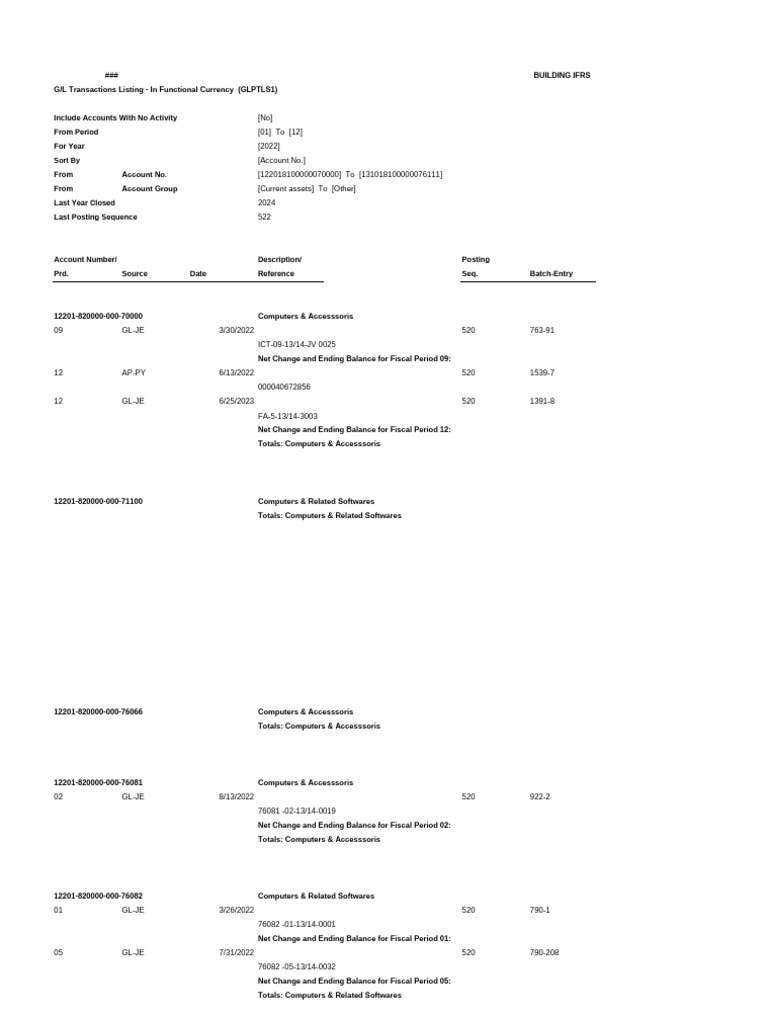 Fixed Asset 2014 12201-13101 | PDF | Debits And Credits | Corporations