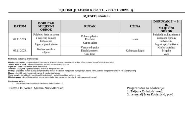 Jelovnik Od 02.11.-03.11.2023. | PDF