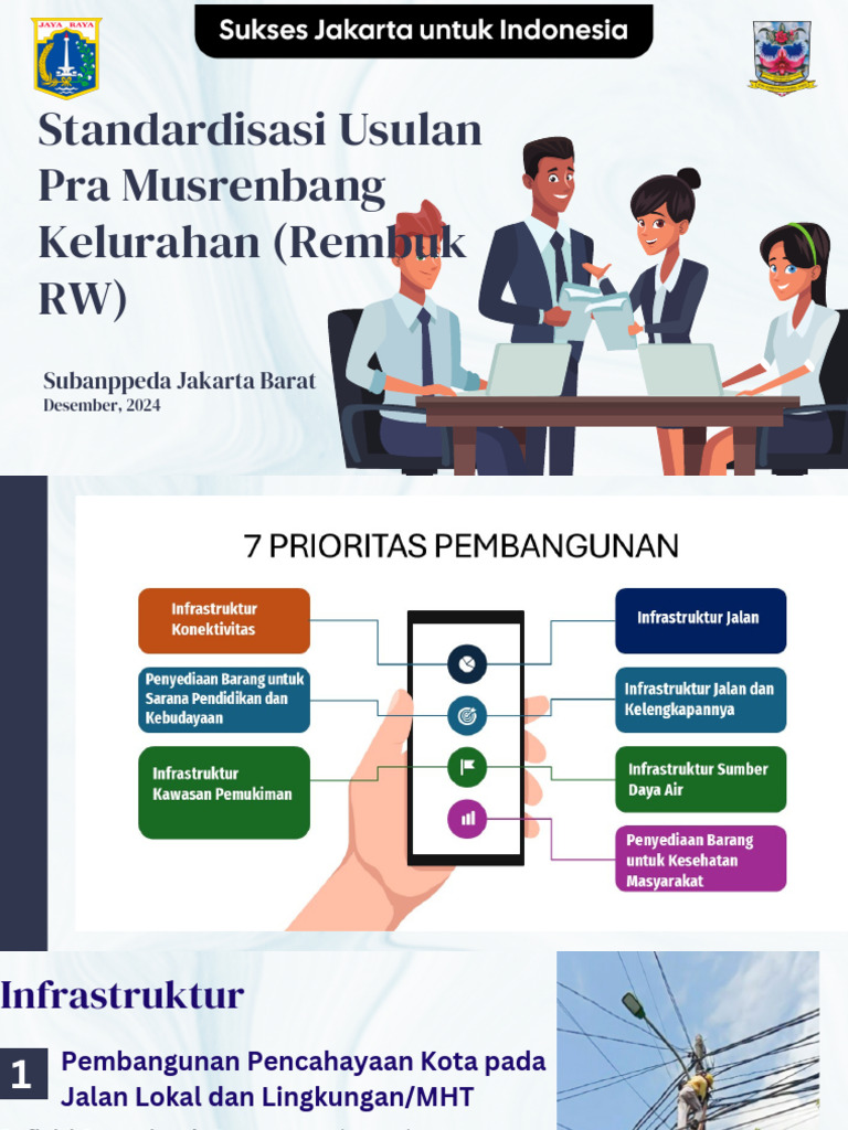 Standardisasi Usulan Pra Musrenbang Kelurahan (Rembuk RW) _Rename | PDF