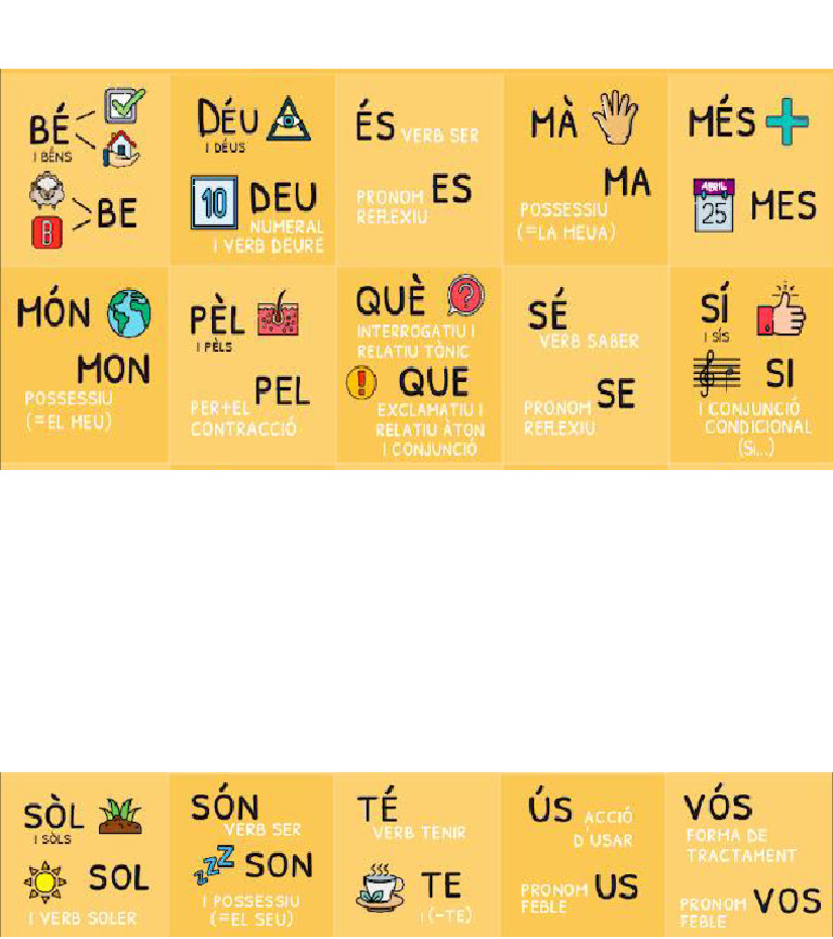 accents diacritics | PDF