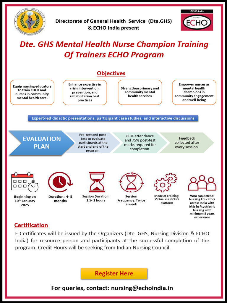 MHP TOT Flyer DGHS Final | PDF | Mental Disorder | Mental Health