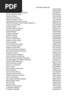 LIST of CAs in Maharashtra | PDF | Sports