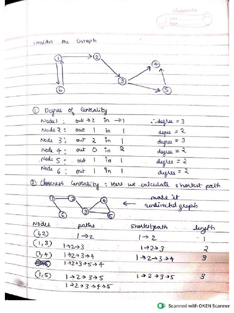 Unit1 Numericals Ids | PDF