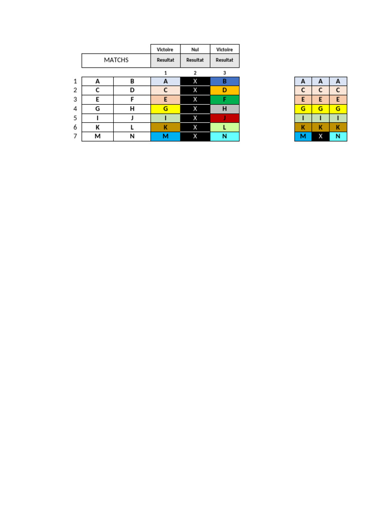 Loto | PDF