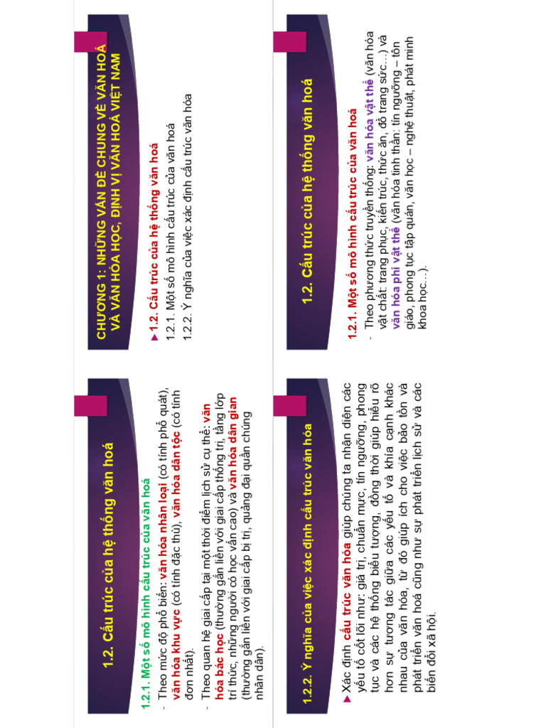 Chuong1-2.CSVHVN in | PDF