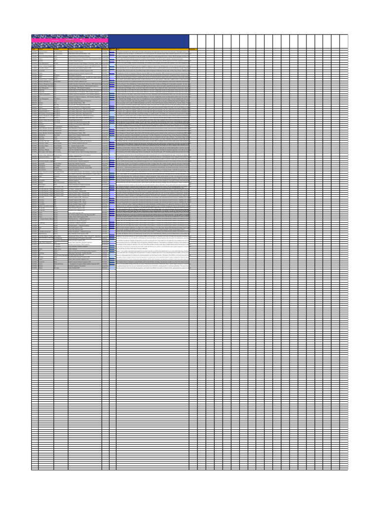 2025 List of Graduate Programmes - NCI Careers Team | PDF | Consultant ...