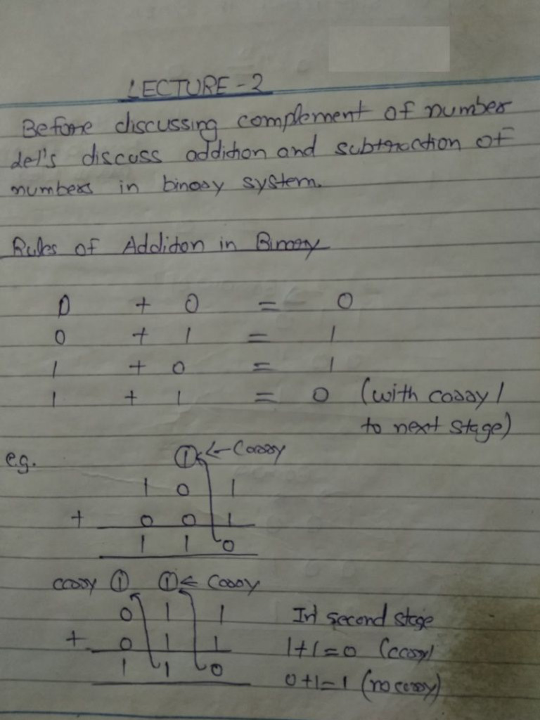Number System-2 | PDF