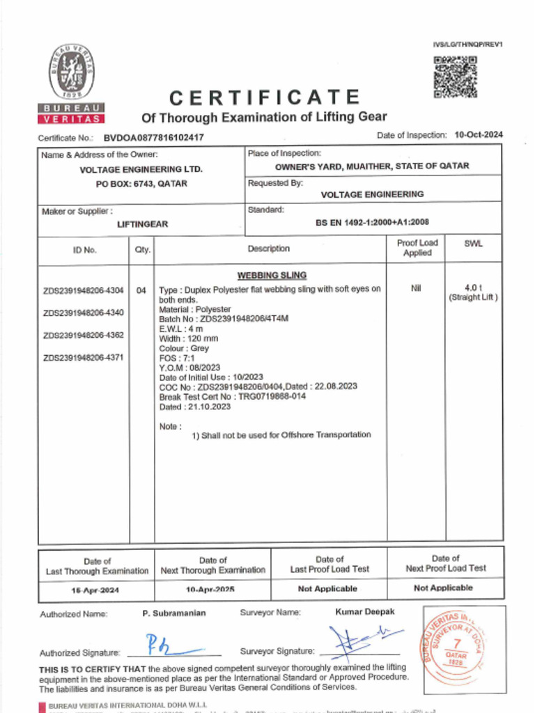 CRN-2 Lifting Gear - 10.04.25 | PDF
