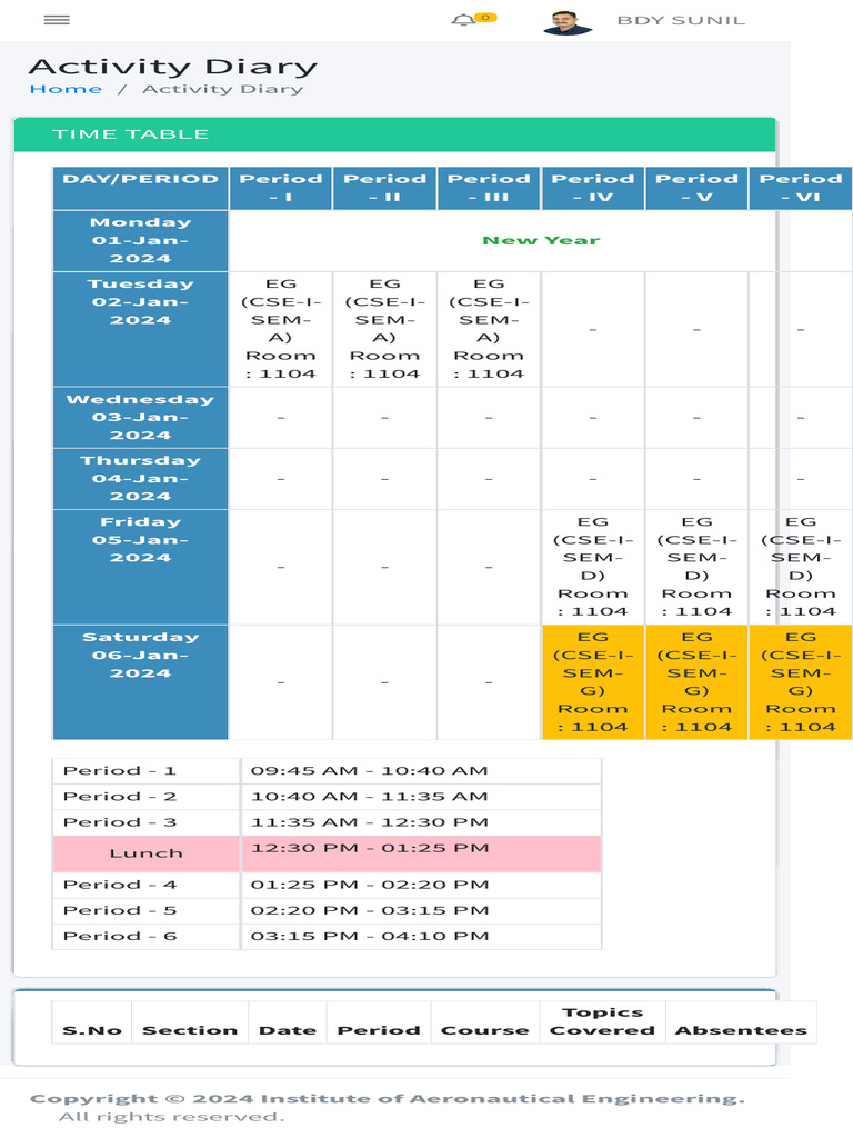 IARE - Activity Diary - Master | PDF