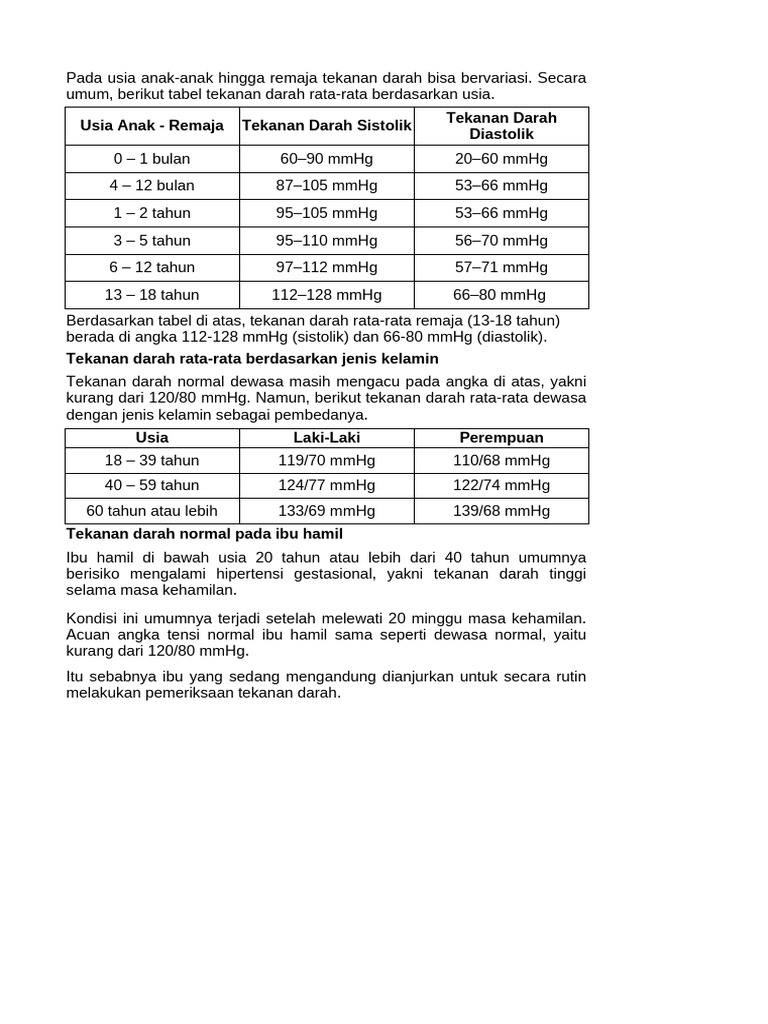 Tabel Tekanan Darah Normal | PDF