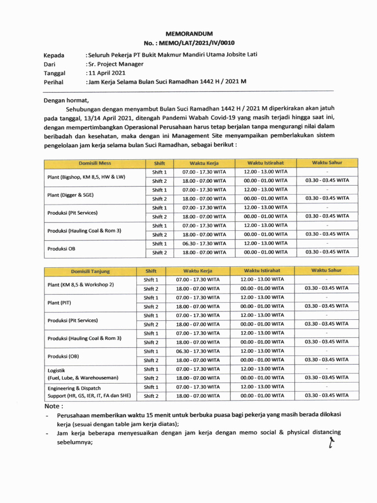 Memorandum Perubahan Jam Kerja Selama Bulan Suci Ramadhan 1442 H | PDF