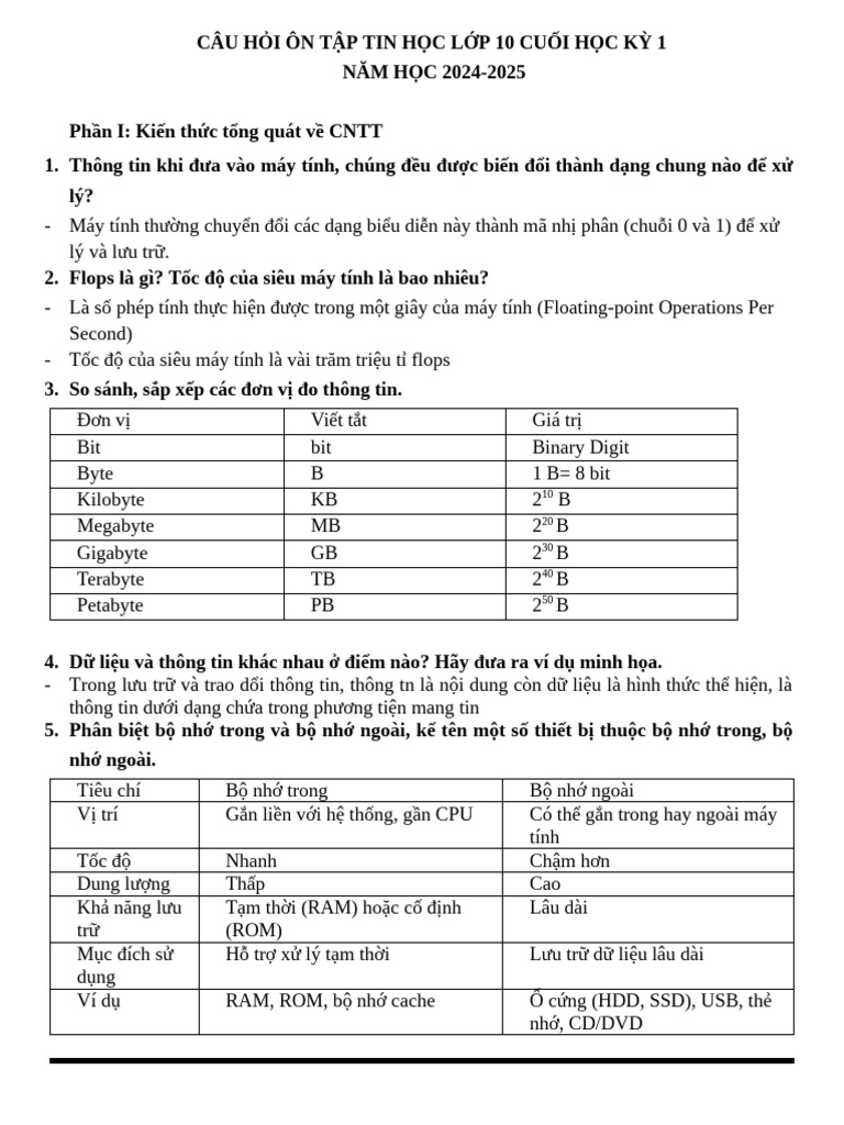 Câu hỏi ôn tập CK1 tin cuối kì I | PDF