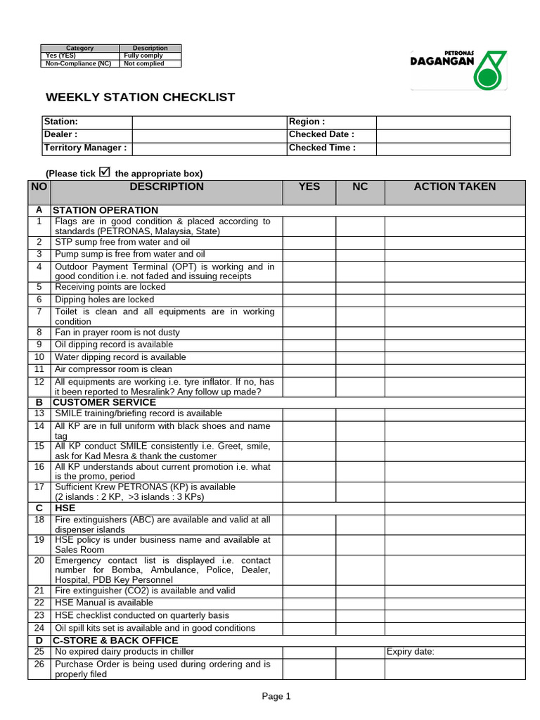 Station Weekly Checklist (3) | PDF