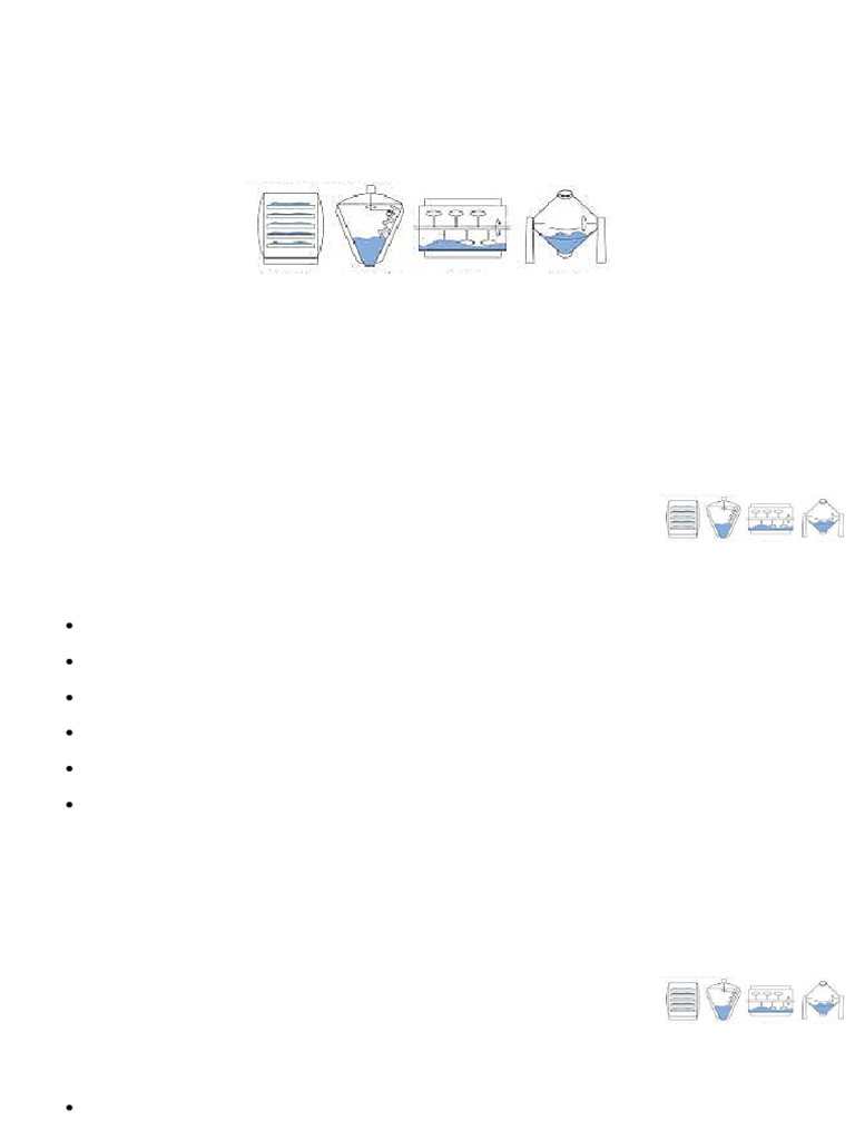 Drying Processes in Pharmaceuticals | PDF