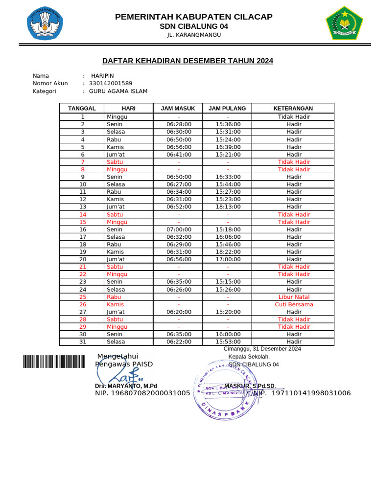 Draf Kehadiran Guru Dan Pengawas Desember | PDF