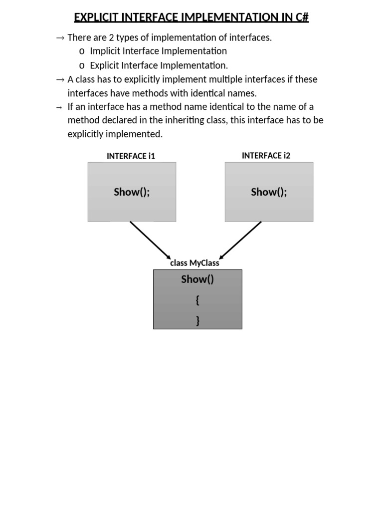 Explicit Interface Implementation in C# | PDF