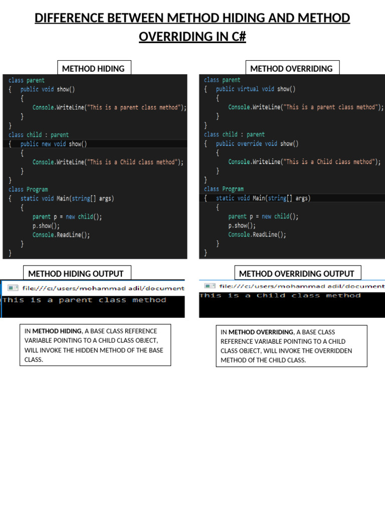 DIFFERENCE BETWEEN METHOD HIDING AND METHOD OVERRIDING IN C# | PDF