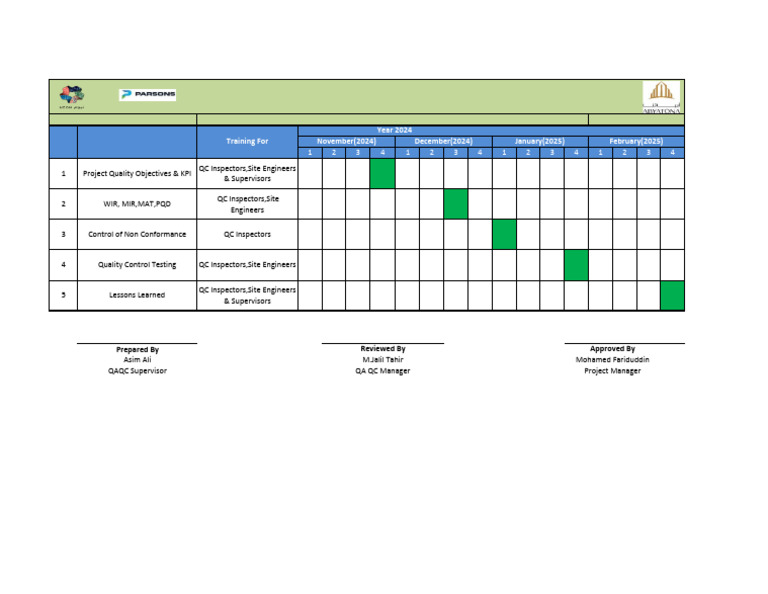 Appendix G Internal Training Schedule | PDF