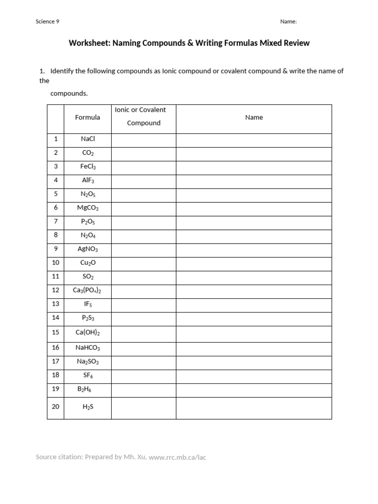 Naming Compounds Mixed Ws | PDF | Oxide | Chemical Compounds