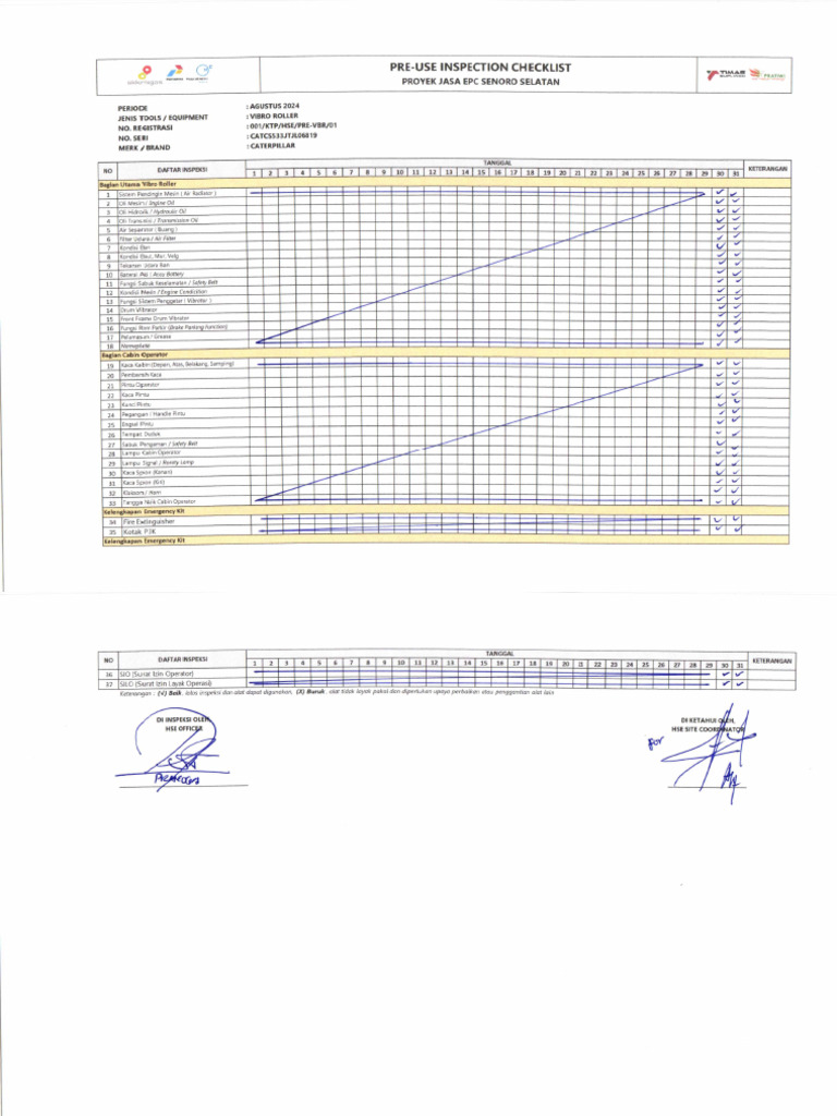 01. Pre-Use Inpection Vibro Roller Cat CS533E Periode Agustus 2024 | PDF