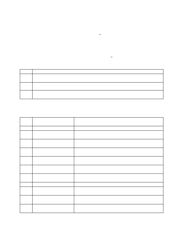 co-po-pso Mapping | PDF | Engineering | Electrical Engineering