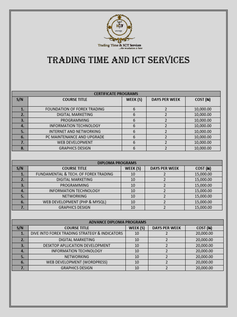Forex and ICT Courses in Kano | PDF | Web Development | Computer Science
