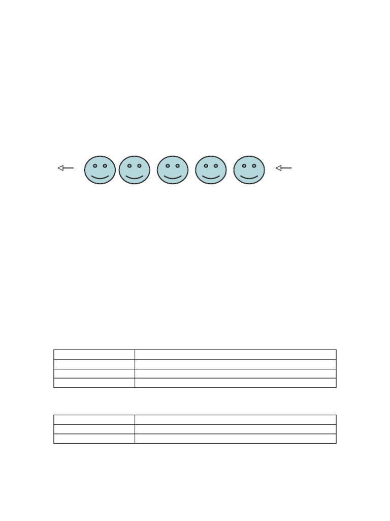 cbs | PDF | Queue (Abstract Data Type) | Computing